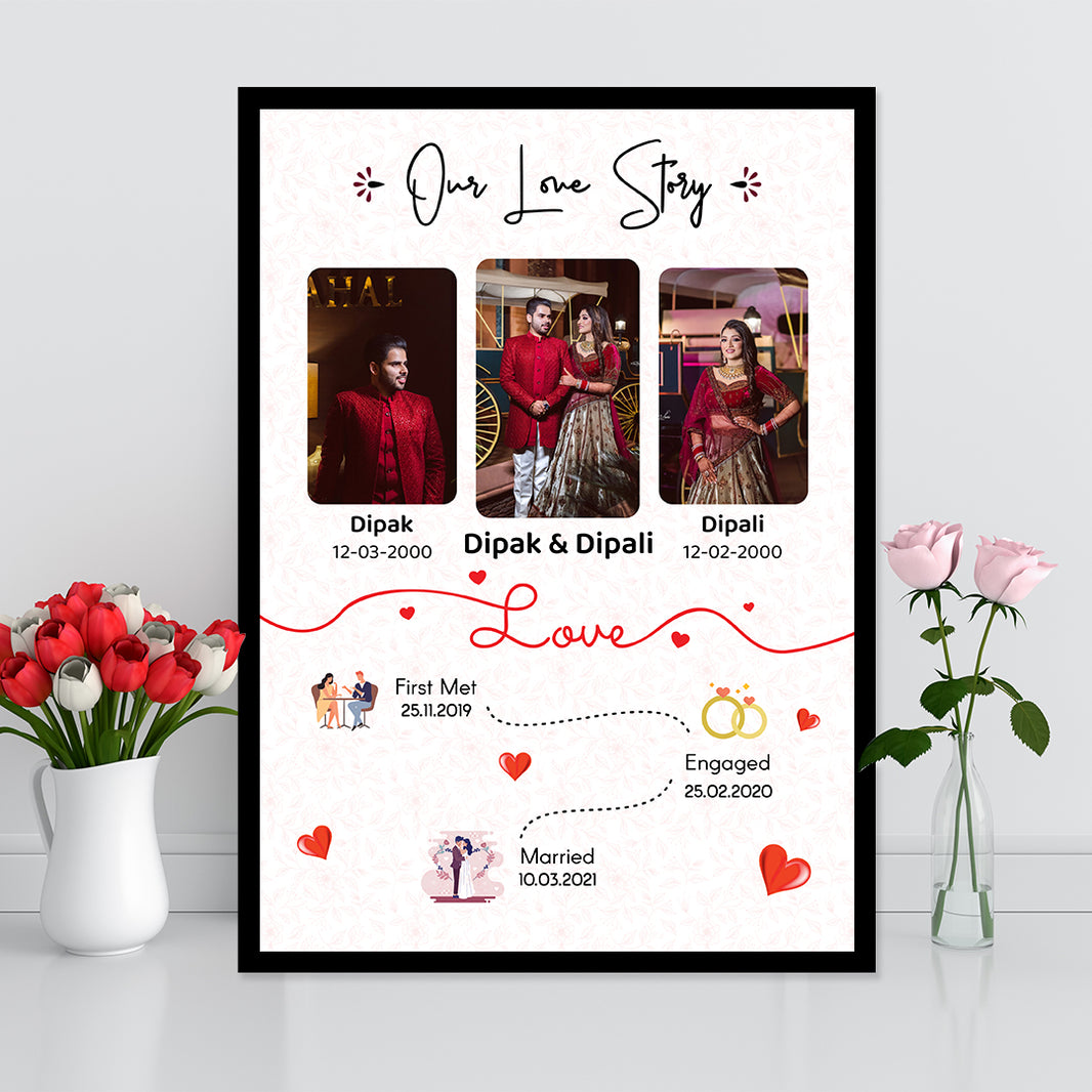 Our love story photo frame – Bookmyframe
